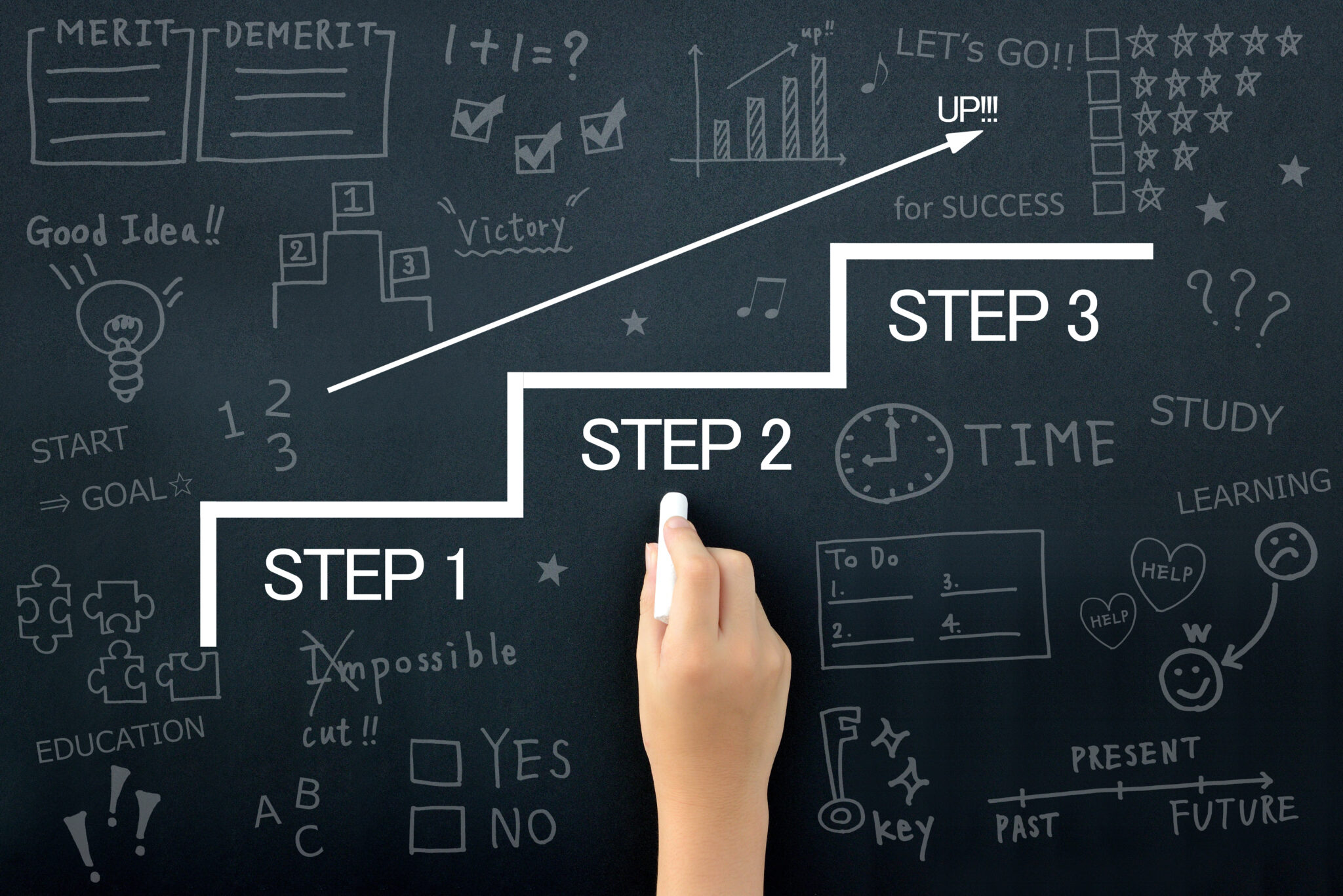「Try to do」と「Try doing」の違いは？例文付きで詳しく解説 | ENGLISH TIMES